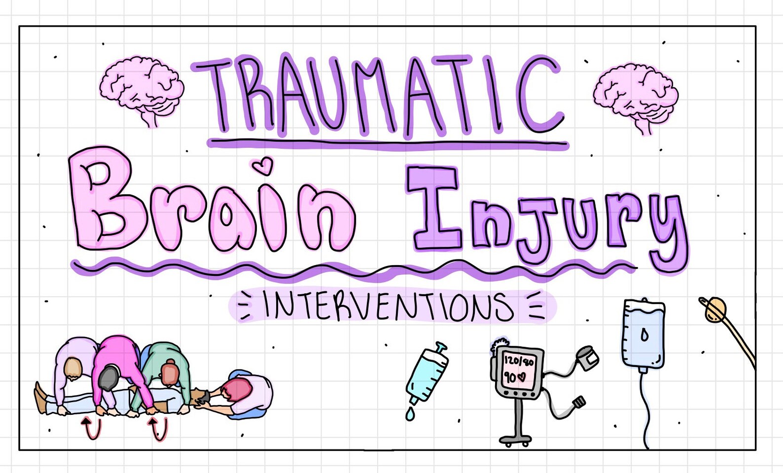 Neuro Flash Cards (part 1)- 18 Cards - Etsy