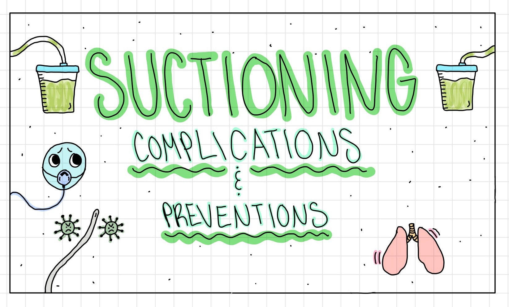 Respiratory Flash Cards (part 1) - 23 Cards - Etsy