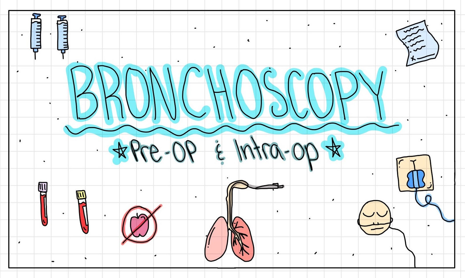 Respiratory Flash Cards (part 1) - 23 Cards - Etsy