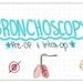 Respiratory Flash Cards (part 1) - 23 Cards - Etsy
