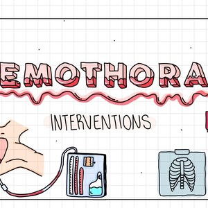 Emergency and Burns Digital Flashcards (26 Cards) - Etsy