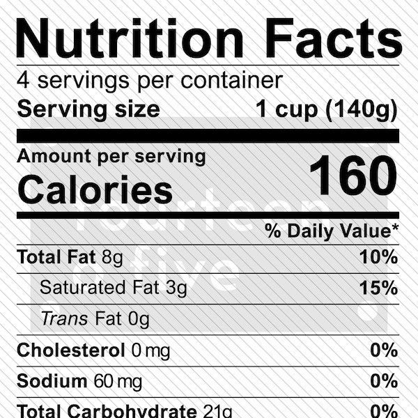 Nutrition - Etsy