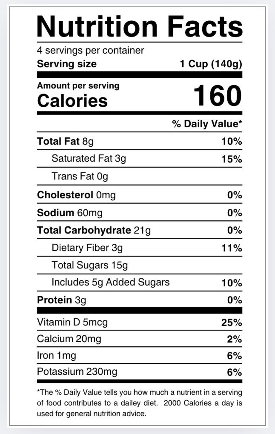 DIY Nutrition Facts Template - 2024 Update - Now a CANVA Template! Easy ...