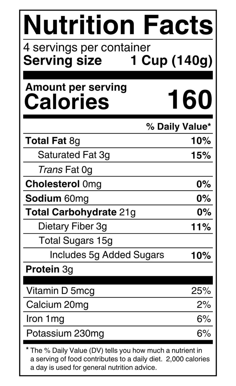 Nutrition Facts CANVA Template - Vertical Display With Micronutrients ...