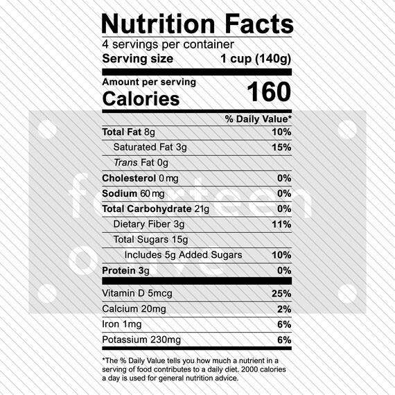 Nutrition Label Design
