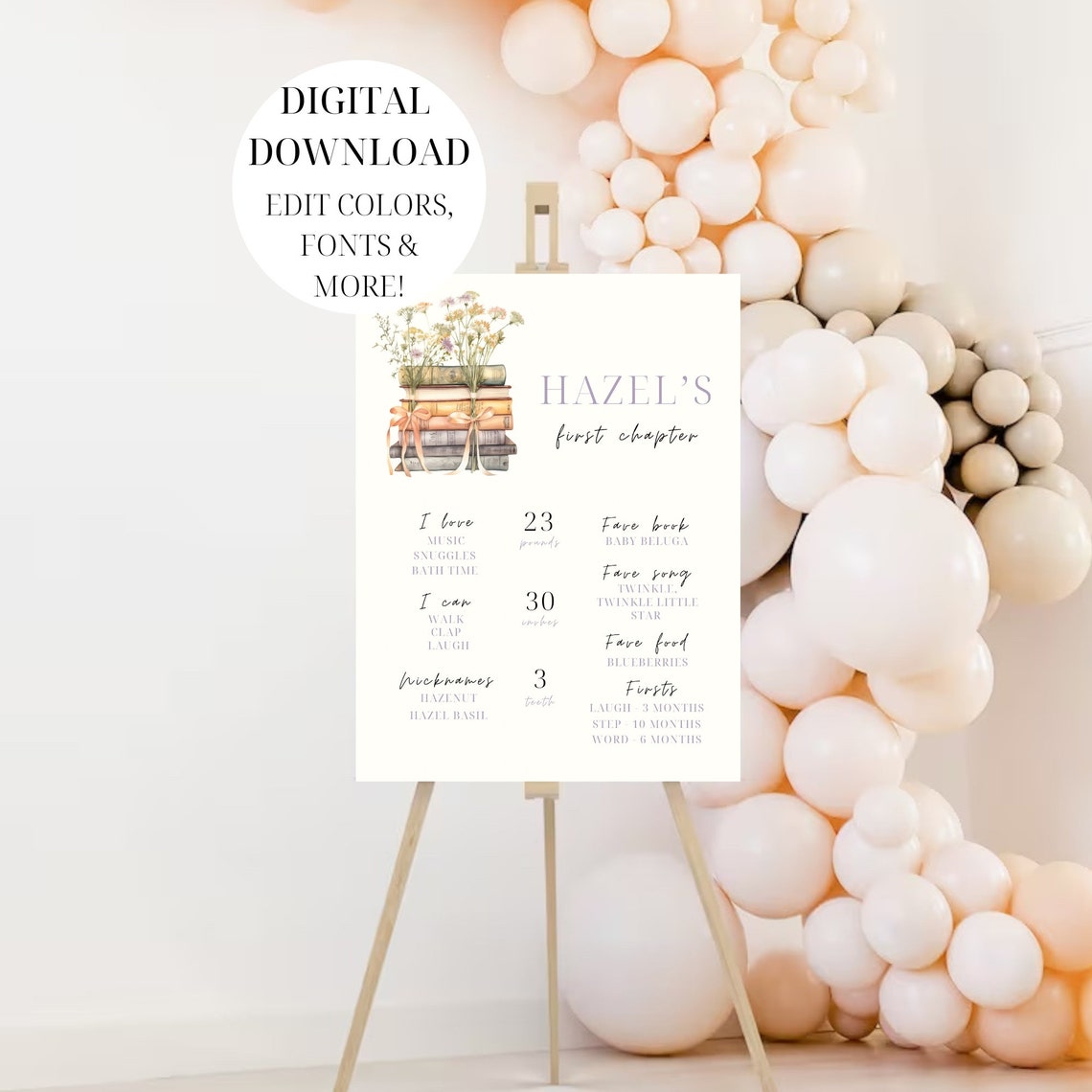 Storybook 1st Birthday Milestones Sign First Chapter Birthday ...