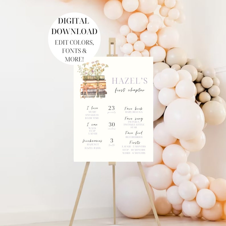 Storybook 1st Birthday Milestones Sign First Chapter Birthday ...