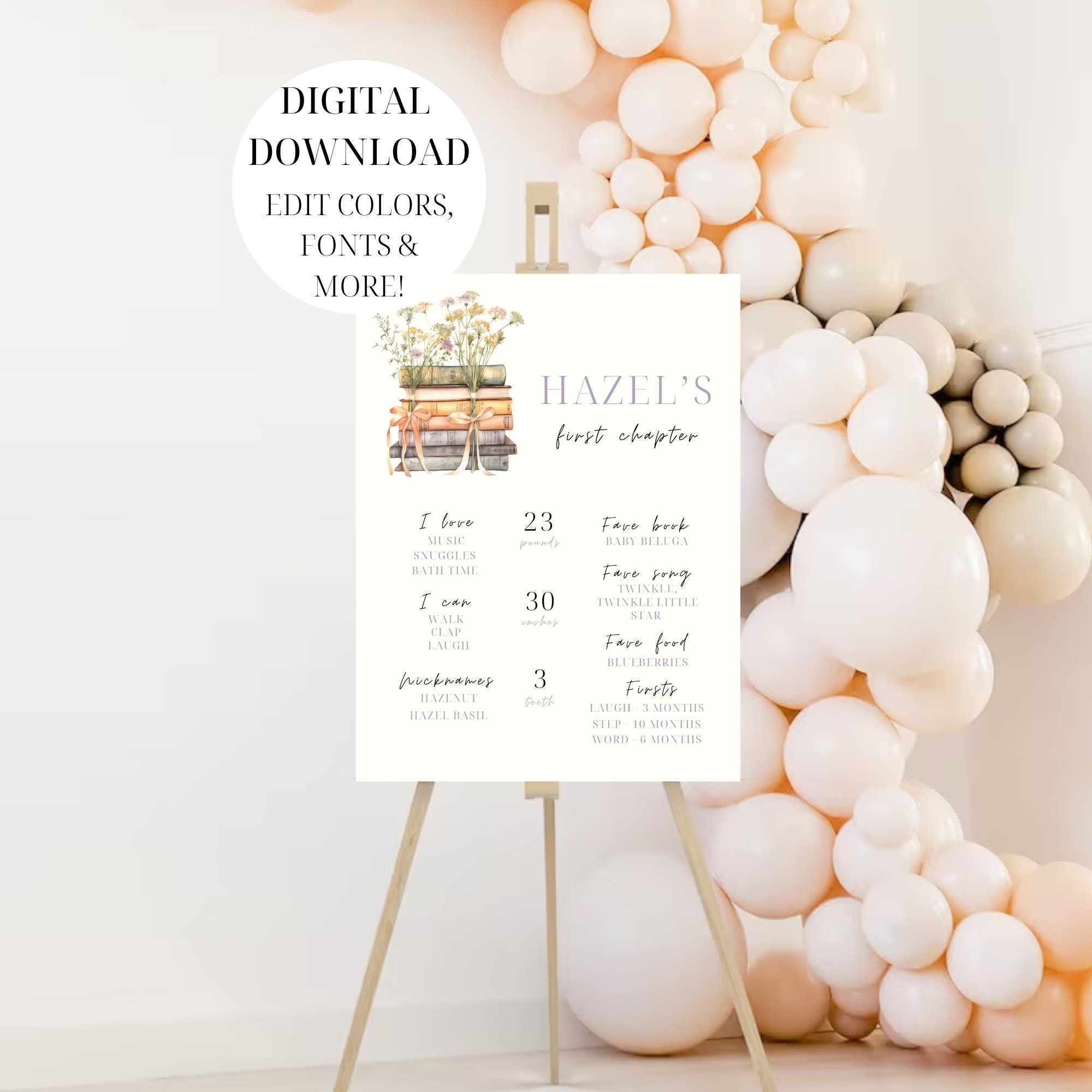 Storybook 1st Birthday Milestones Sign First Chapter Birthday ...