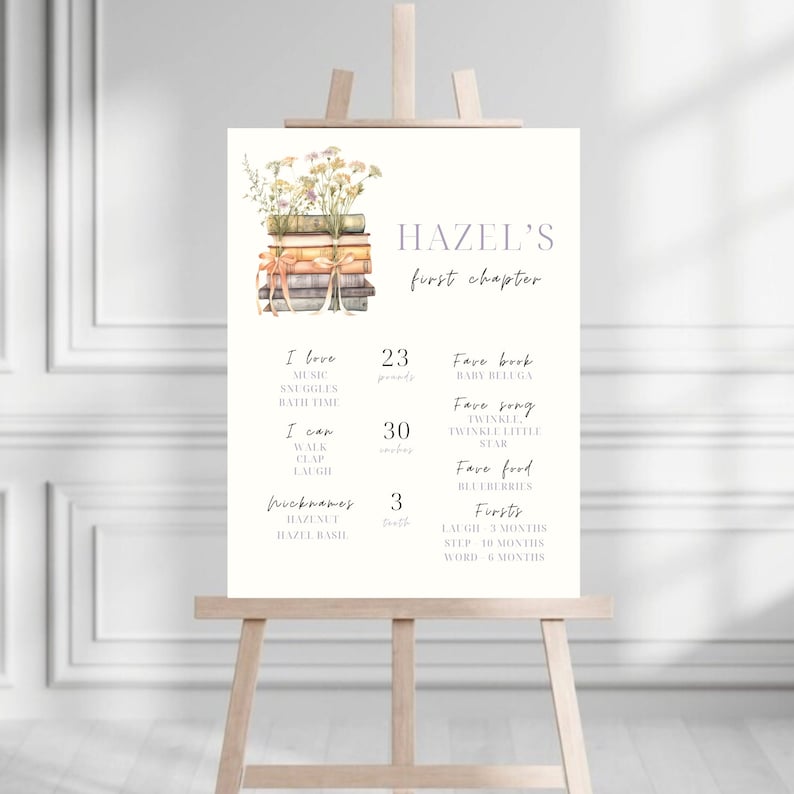 Storybook 1st Birthday Milestones Sign First Chapter Birthday ...