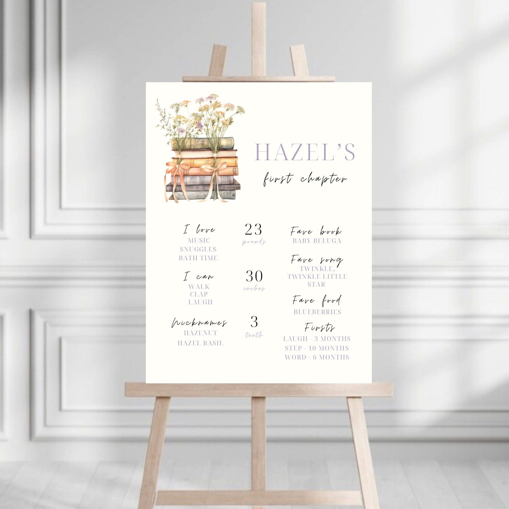 Storybook 1st Birthday Milestones Sign First Chapter Birthday ...