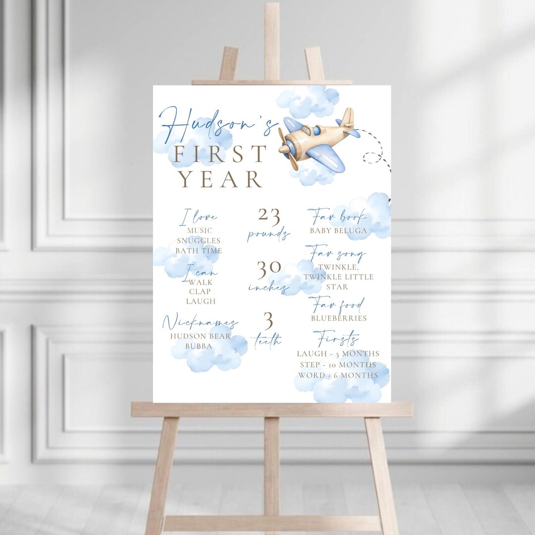 Airplane Theme 1st Birthday Milestones Sign | Editable Time Flies When ...