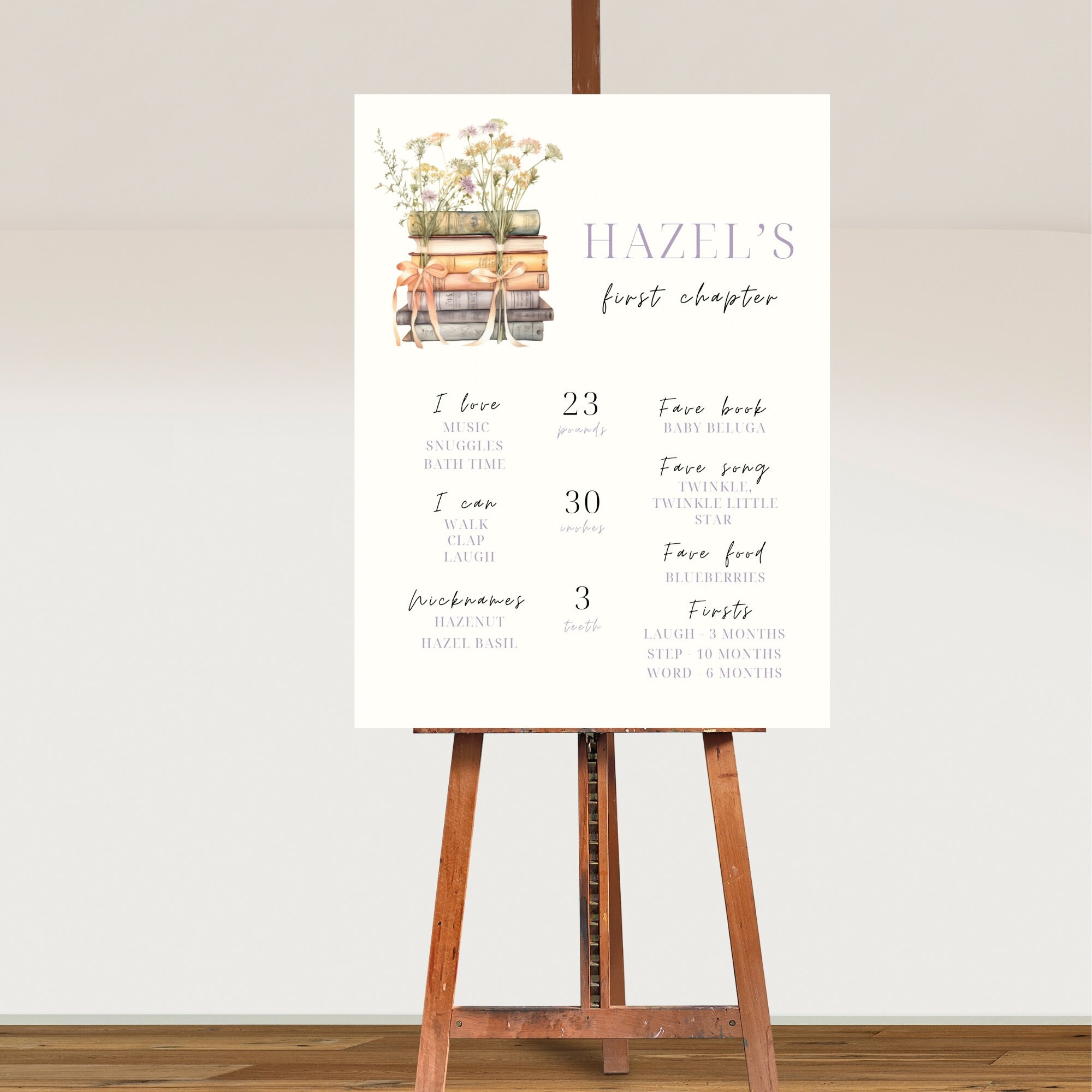 Storybook 1st Birthday Milestones Sign First Chapter Birthday ...