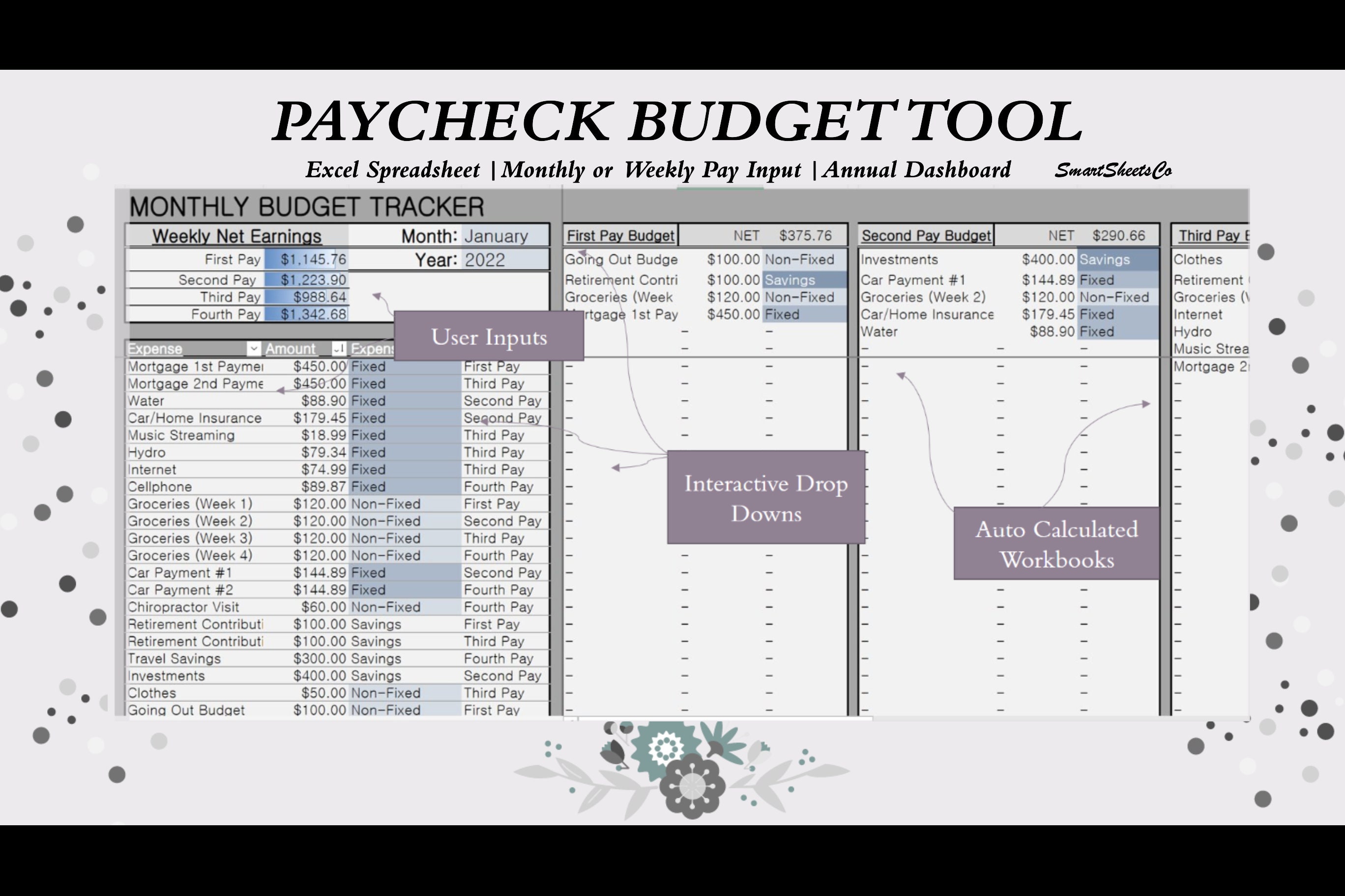 Monthly Budget Spreadsheet | Paycheck Input Tool | Annual Dashboard ...