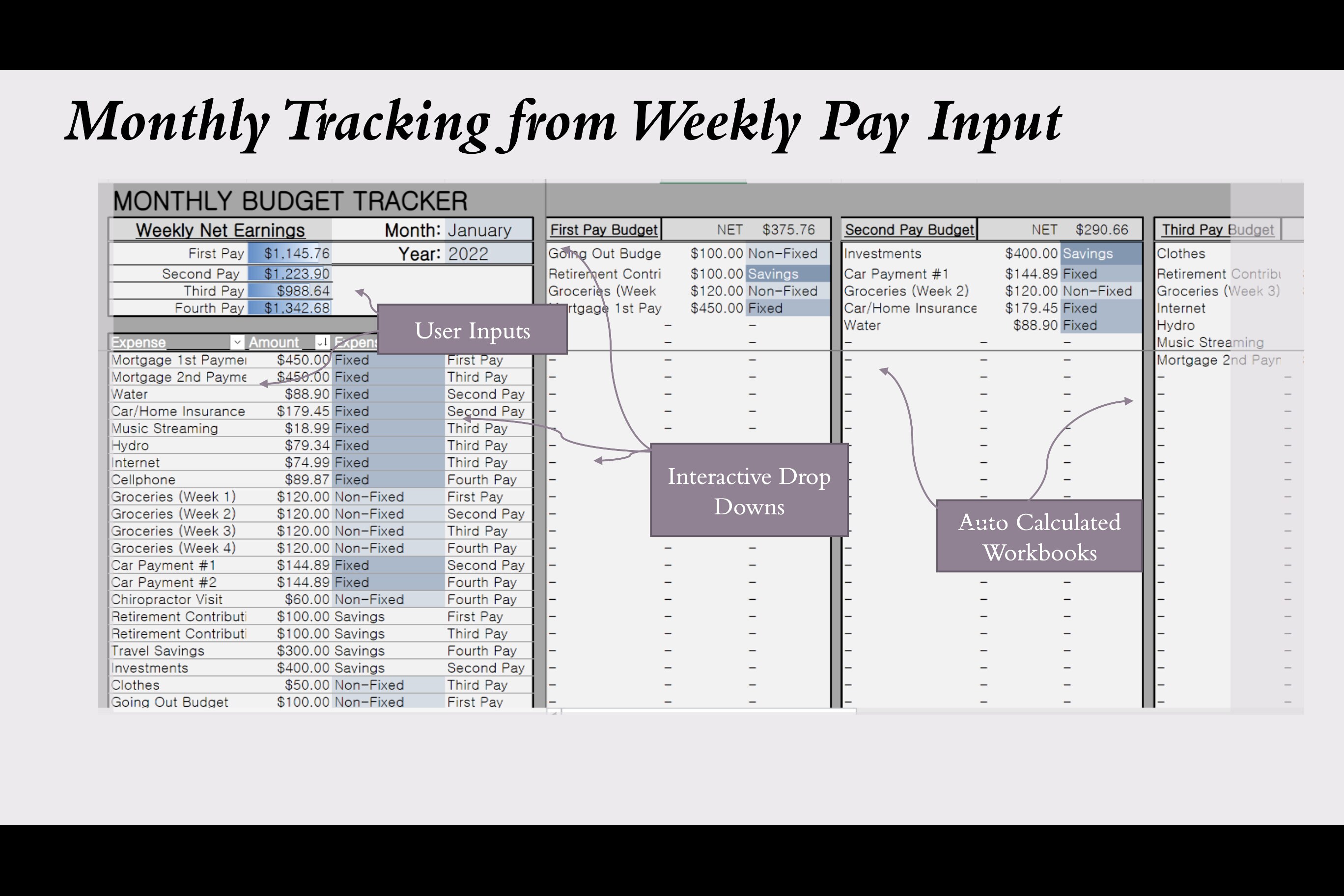 Monthly Budget Spreadsheet | Paycheck Input Tool | Annual Dashboard | 2022 - 2023 | Paycheck ...