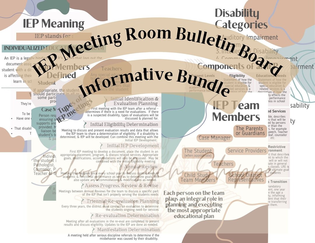 IEP Meeting Room Informative Bundle - Etsy