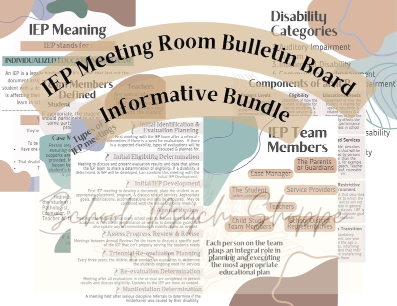 IEP Meeting Room Informative Bundle - Etsy