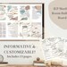 IEP Meeting Room Informative Bundle - Etsy