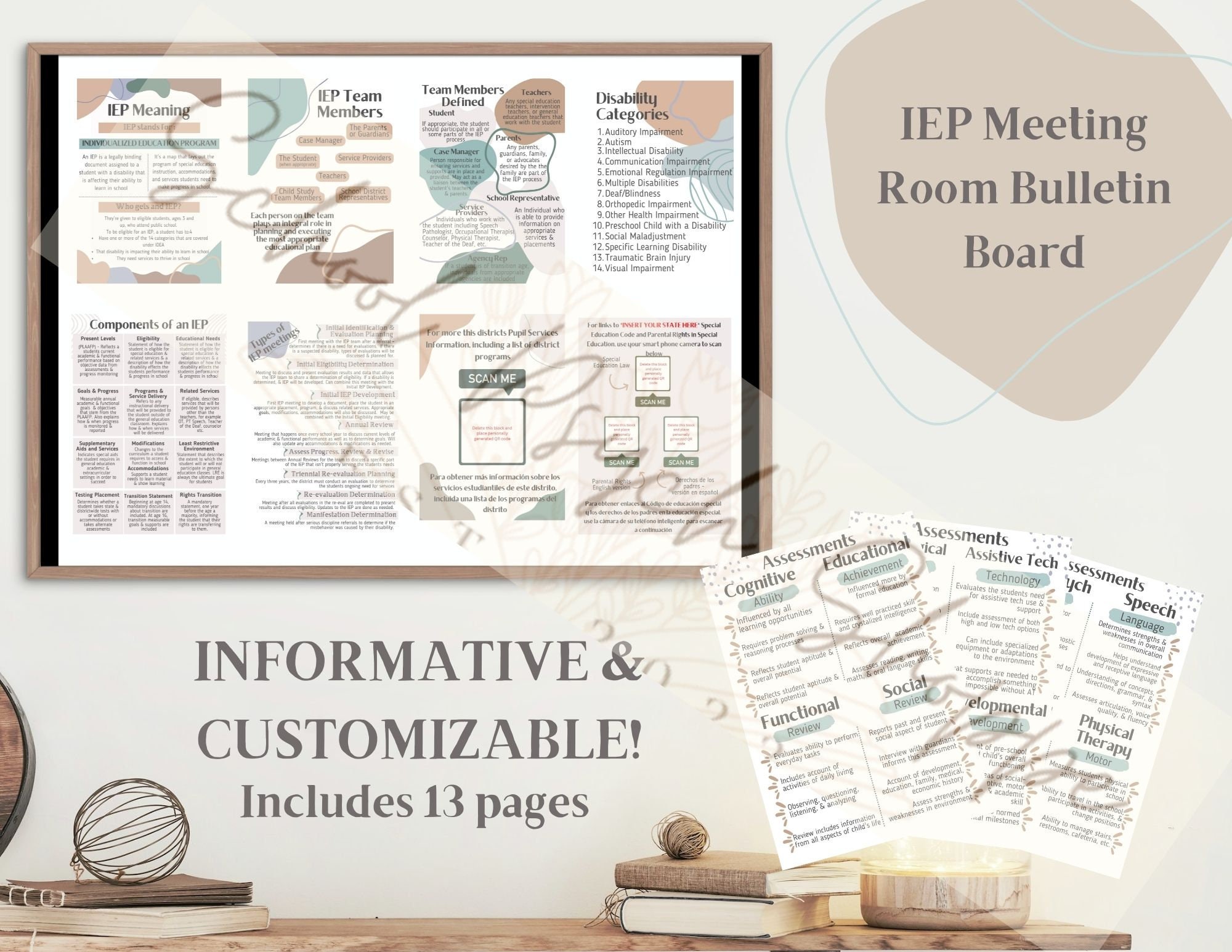 IEP Meeting Room Informative Bundle - Etsy