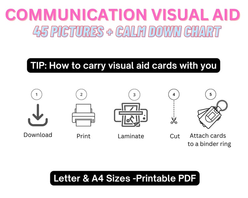 Calm Down Cards for Toddlers | Autism Communication | Behavior Cards ...
