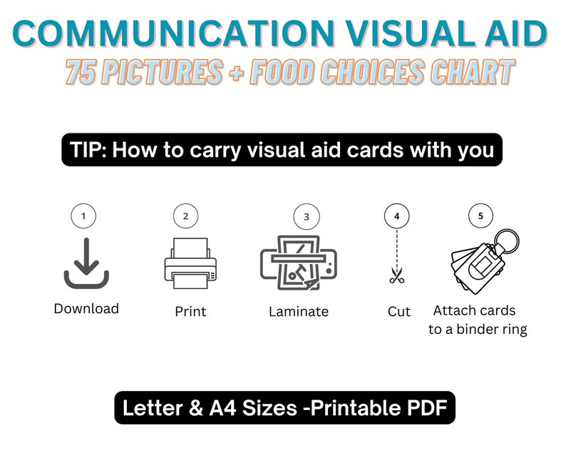 Food and Drink Choices Cards, Autism Communication, Printable PECS ...