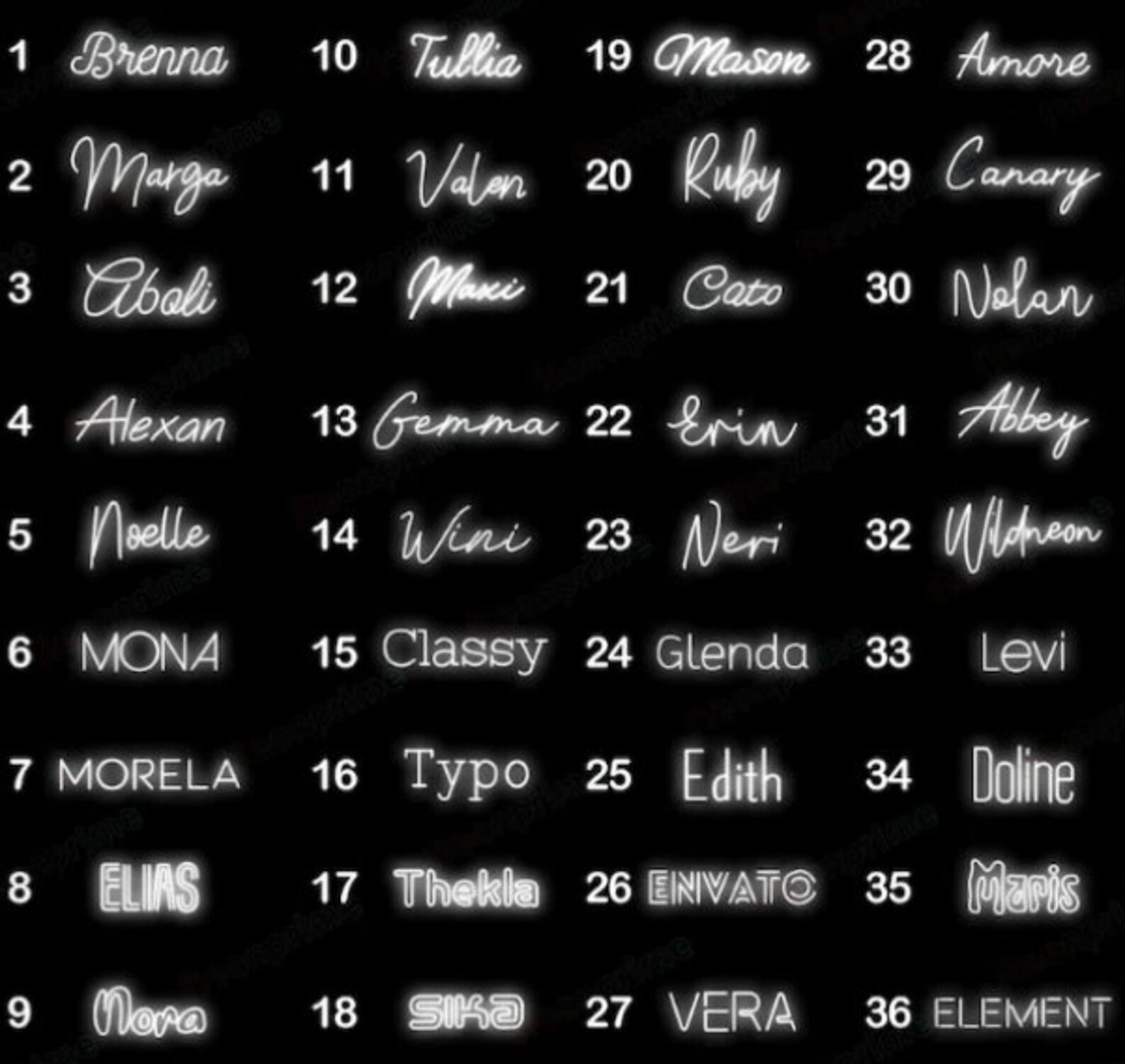 Dim Sum Open Neon Sign, Dim Sum Neon Sign, Chinese Food Sign, Dim Sum ...