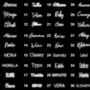 Dim Sum Open Neon Sign, Dim Sum Neon Sign, Chinese Food Sign, Dim Sum ...