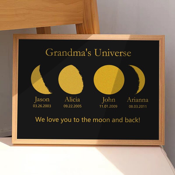 Custom Art Frame Moon Phase - Etsy