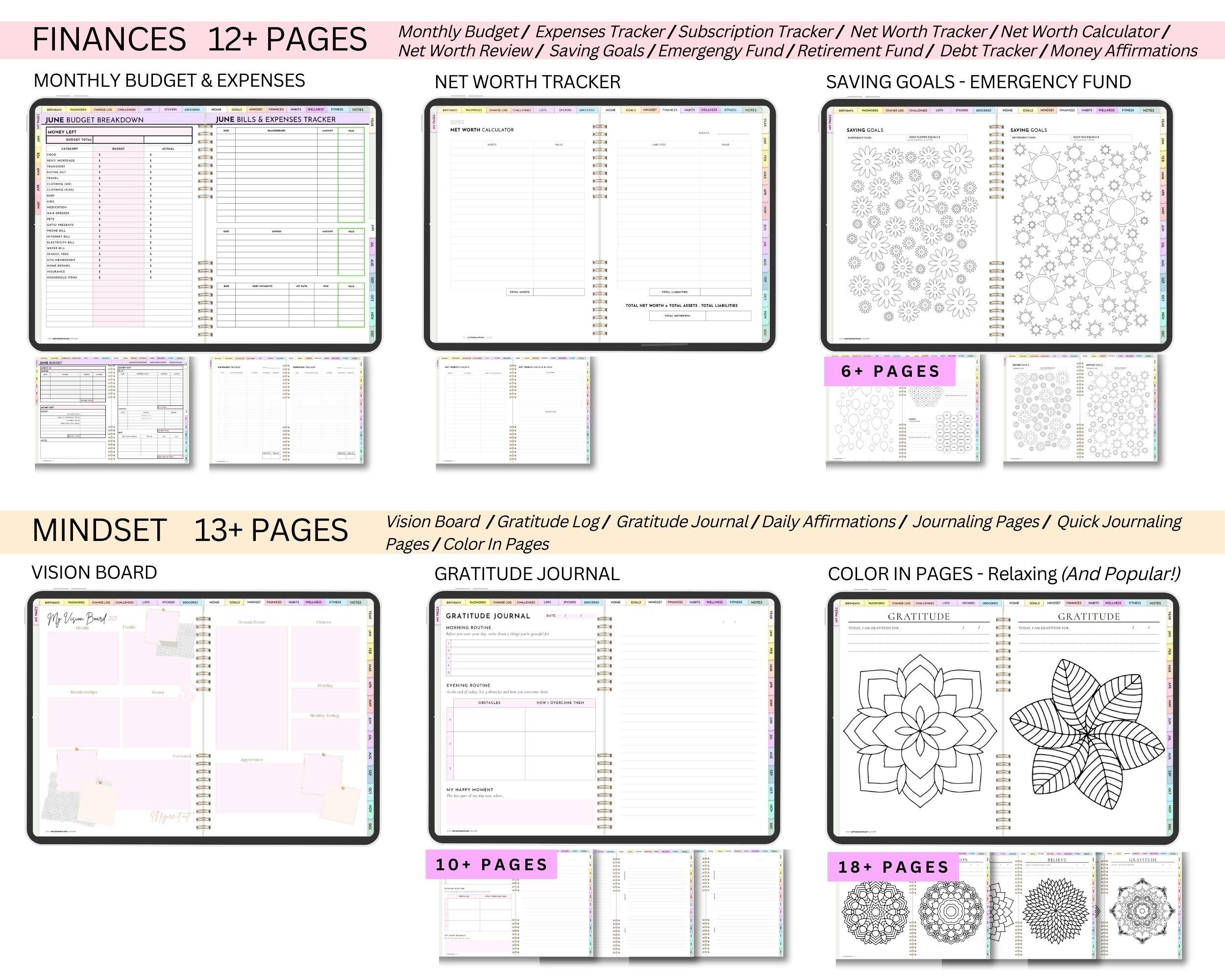 Digital Planner, Dated Goodnotes Planner, iPad Planner, 2025 Planner ...