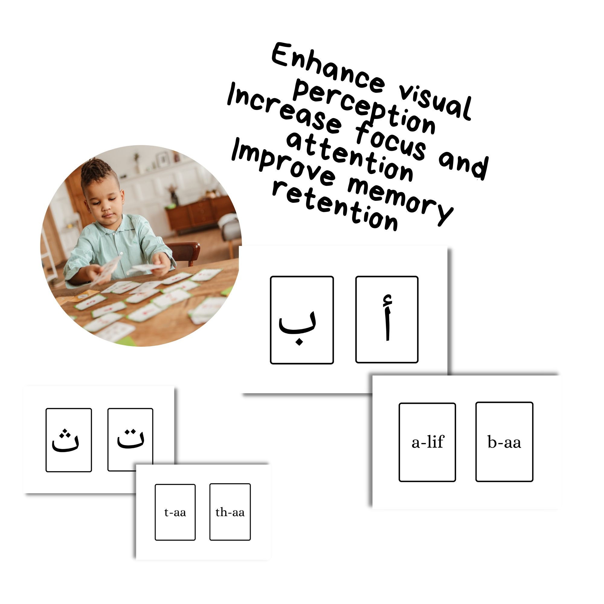 Arabic Alphabet Flashcards With Transliteration - Perfect for ...