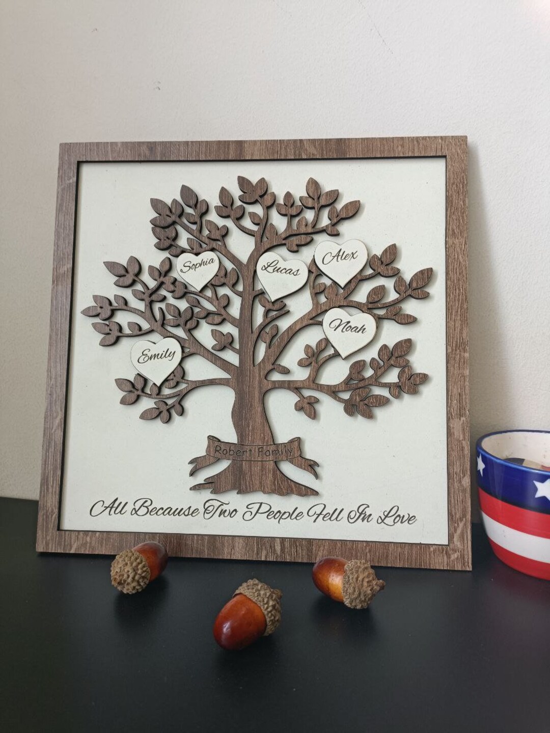 Personalized Family Tree Sign, Custom Family Name Wooden Sign, Family ...