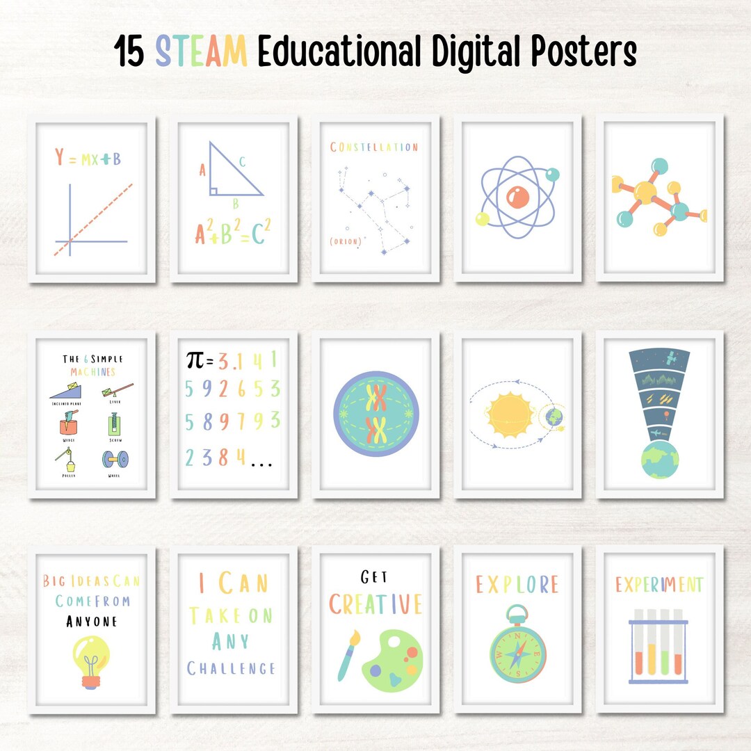 Educational Wall Art Printable Classroom Posters Homeschool Prints