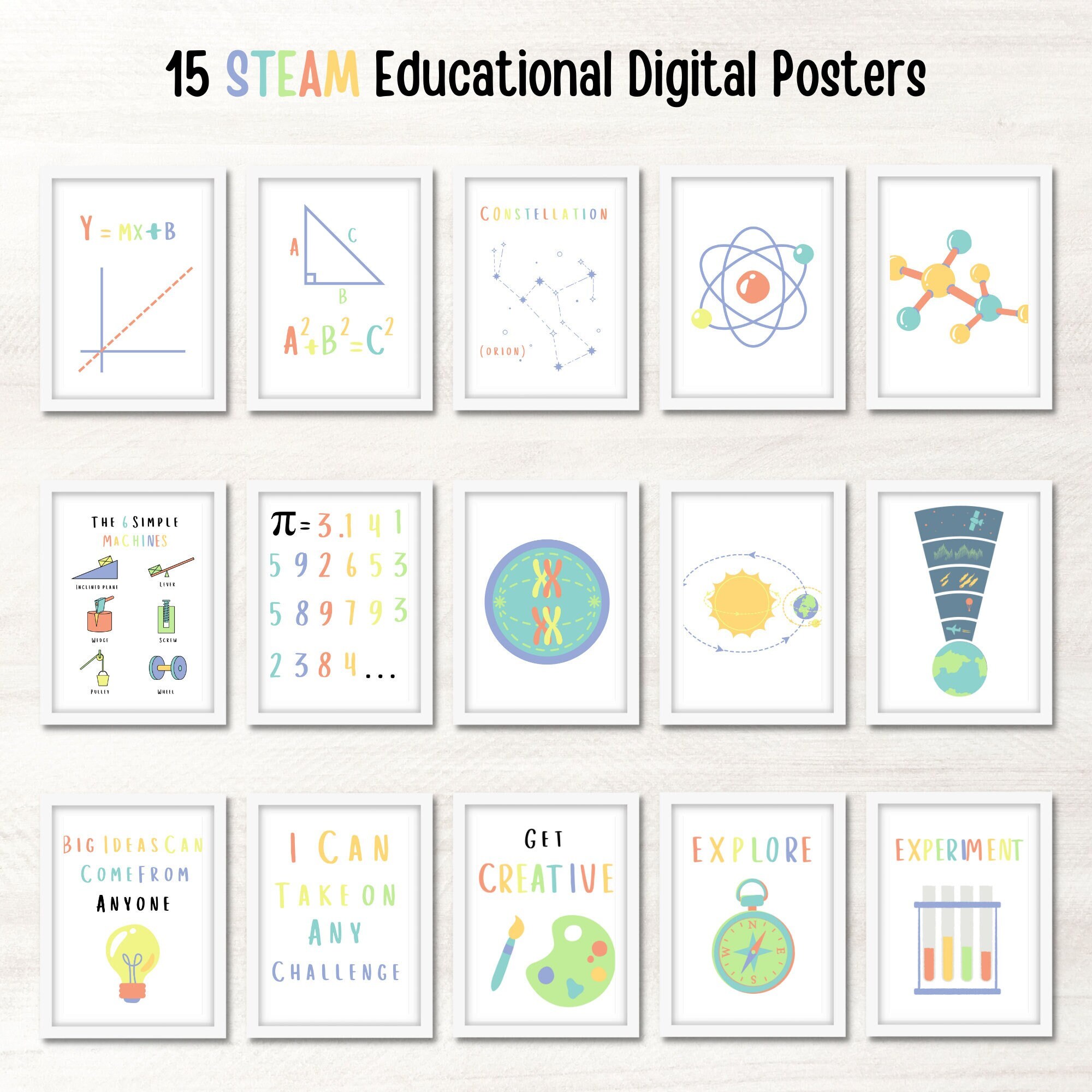 Educational Wall Art Printable, Classroom Posters, Homeschool Prints ...