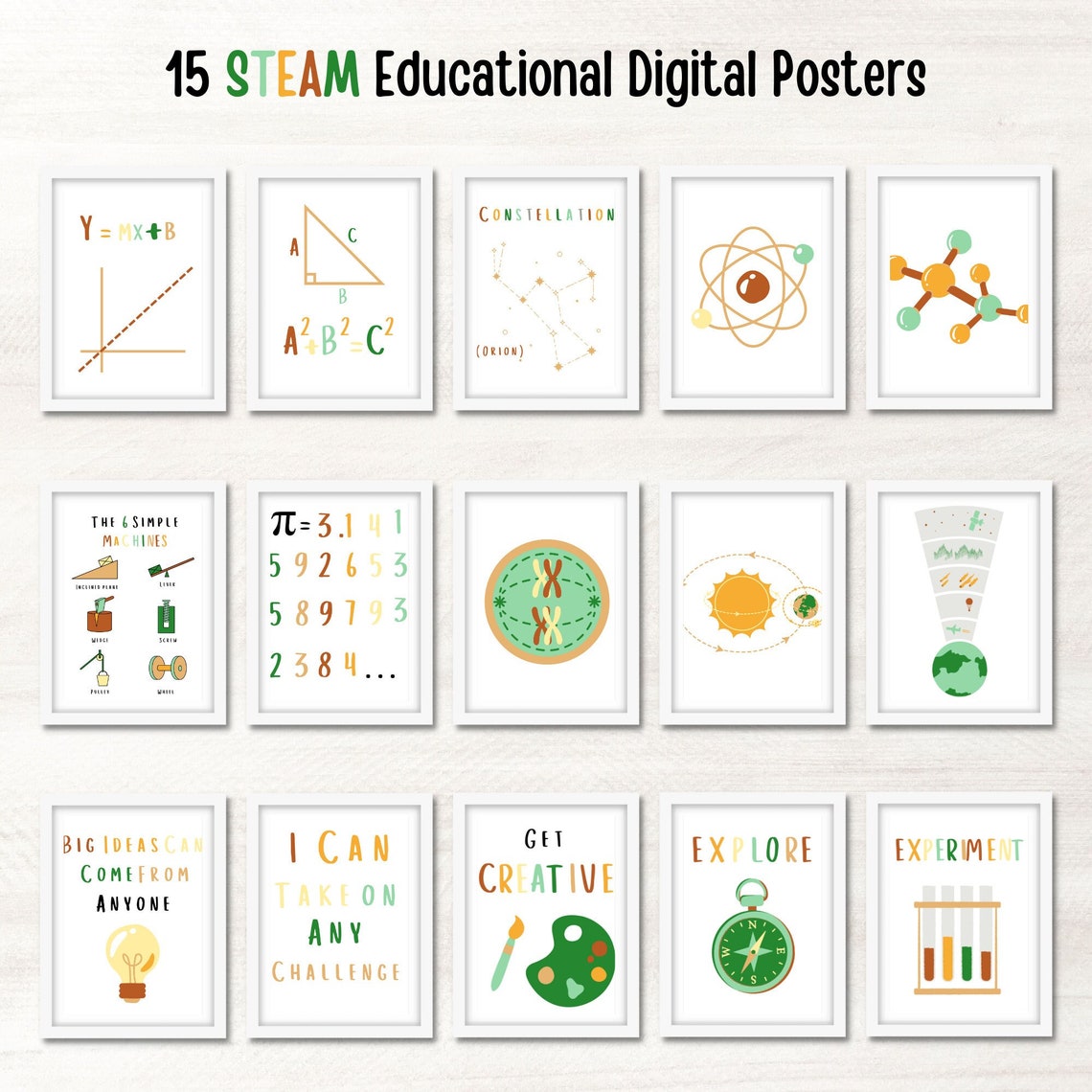 Educational Wall Art Printable, Classroom Posters, Homeschool Prints ...
