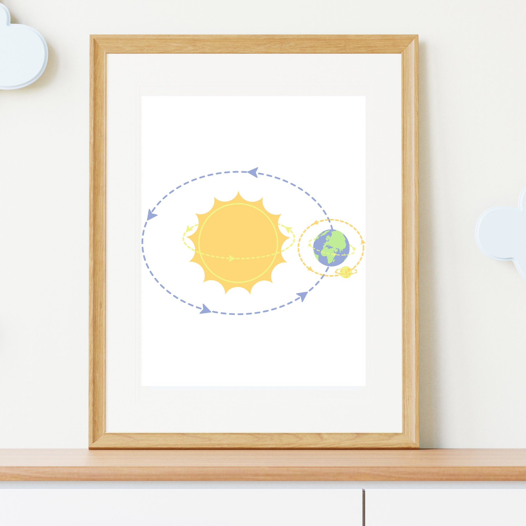 Educational Wall Art Printable, Classroom Posters, Homeschool Prints ...