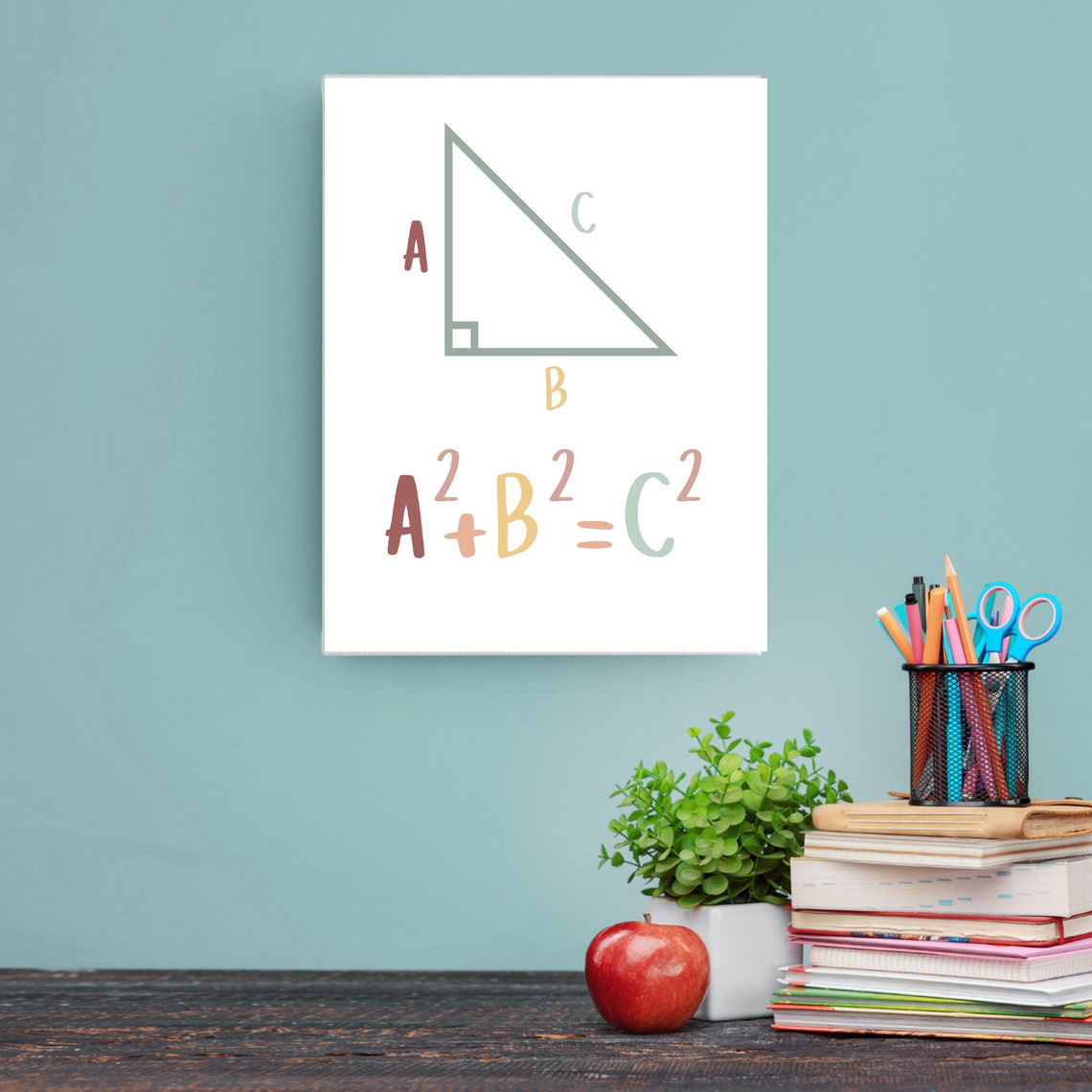 Educational Wall Art Printable, Classroom Posters, Homeschool Prints ...