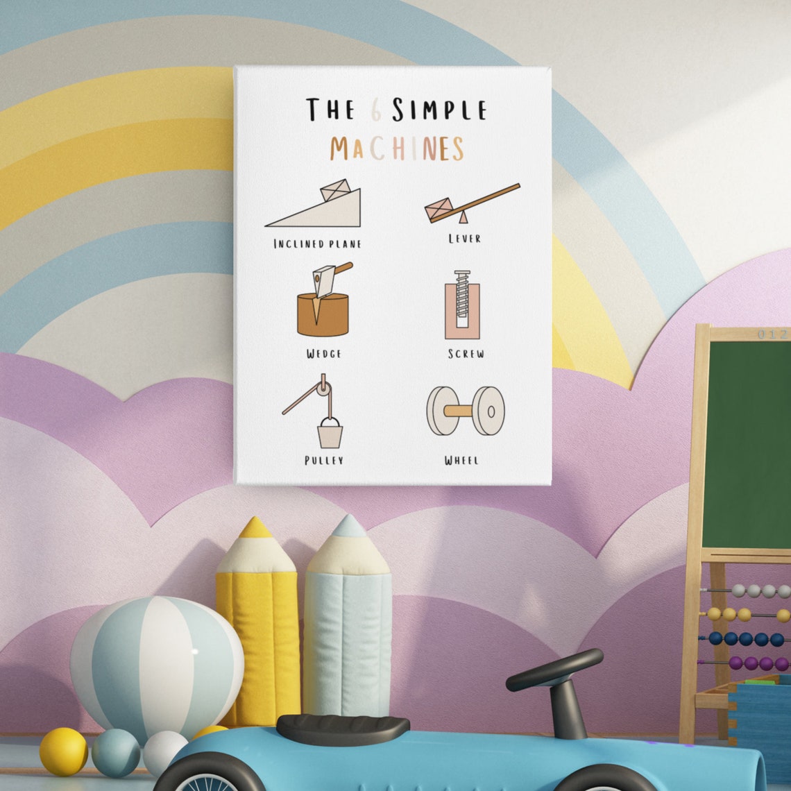 Educational Wall Art Printable Classroom Posters Homeschool - Etsy