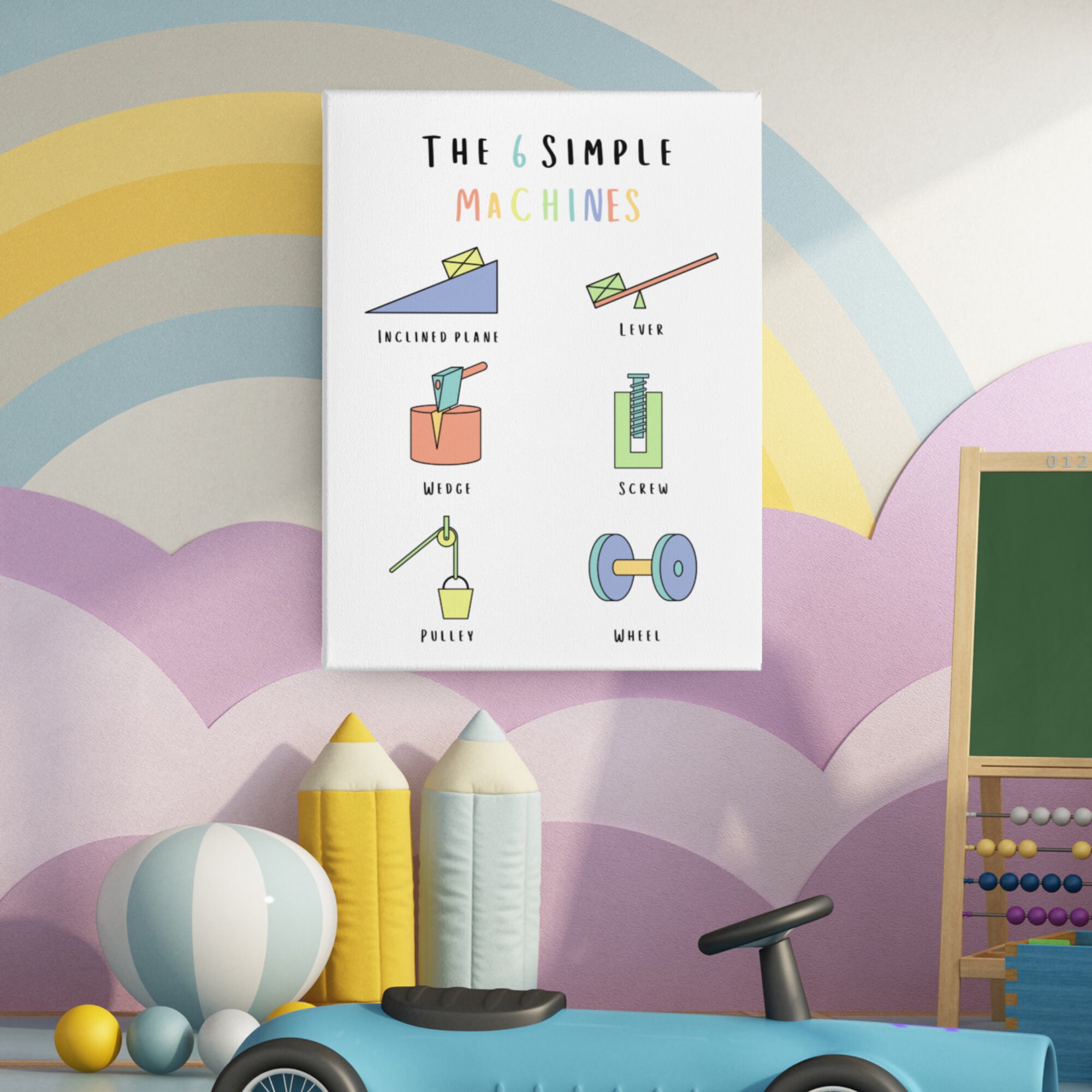 Educational Wall Art Printable, Classroom Posters, Homeschool Prints ...