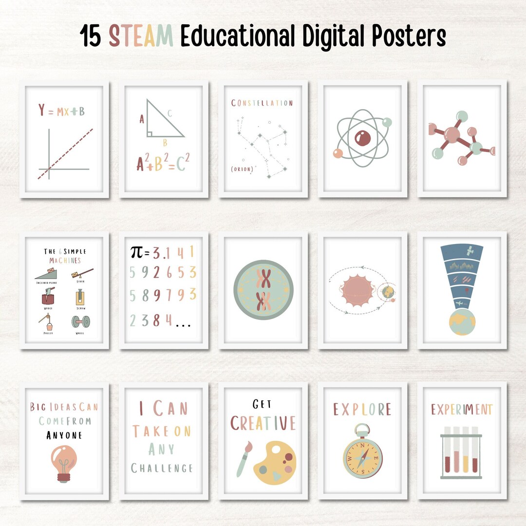 Educational Wall Art Printable, Classroom Posters, Homeschool Prints ...