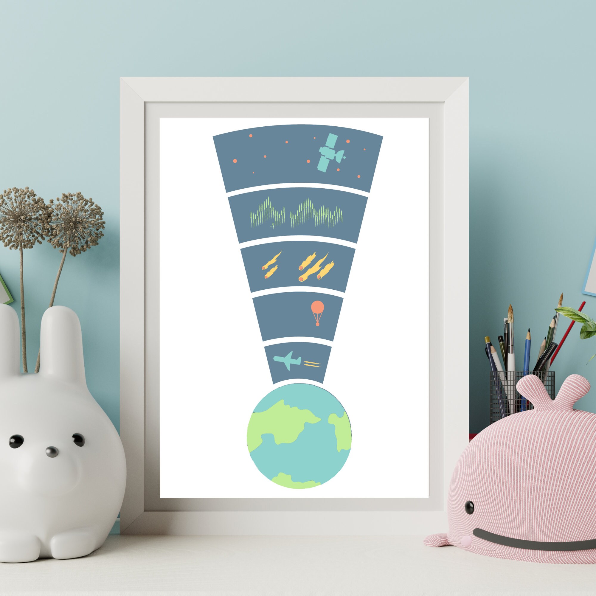 Educational Wall Art Printable, Classroom Posters, Homeschool Prints ...