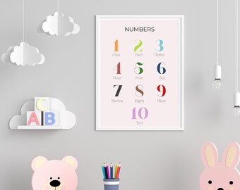 A3 Shapes Educational Poster, Home-schooling Resources, Nursery Wall ...