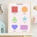 A3 Shapes Educational Poster, Home-schooling Resources, Nursery Wall ...