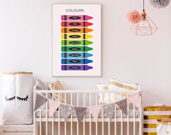 A3 Shapes Educational Poster, Home-schooling Resources, Nursery Wall ...