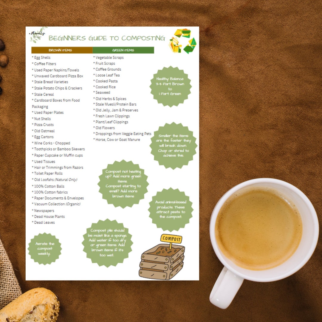 Composting - A Beginner’s Guide, Garden Planning, A4 Printable Guide - Etsy