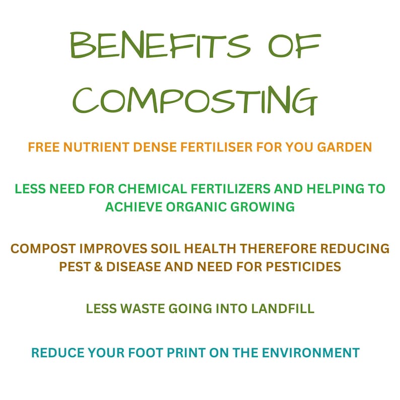 Composting - A Beginner’s Guide, Garden Planning, A4 Printable Guide - Etsy
