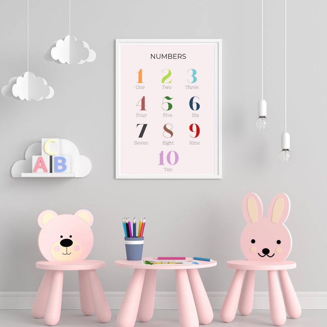 A3 Numbers Educational Poster, Home-schooling Resources, Nursery Wall ...