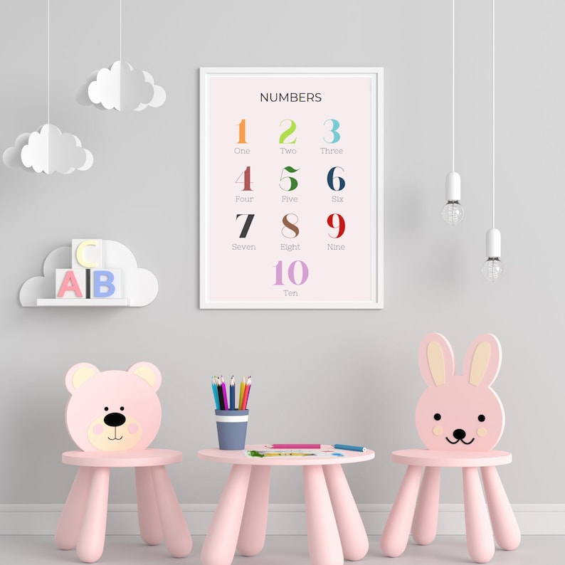 A3 Numbers Educational Poster, Home-schooling Resources, Nursery Wall ...
