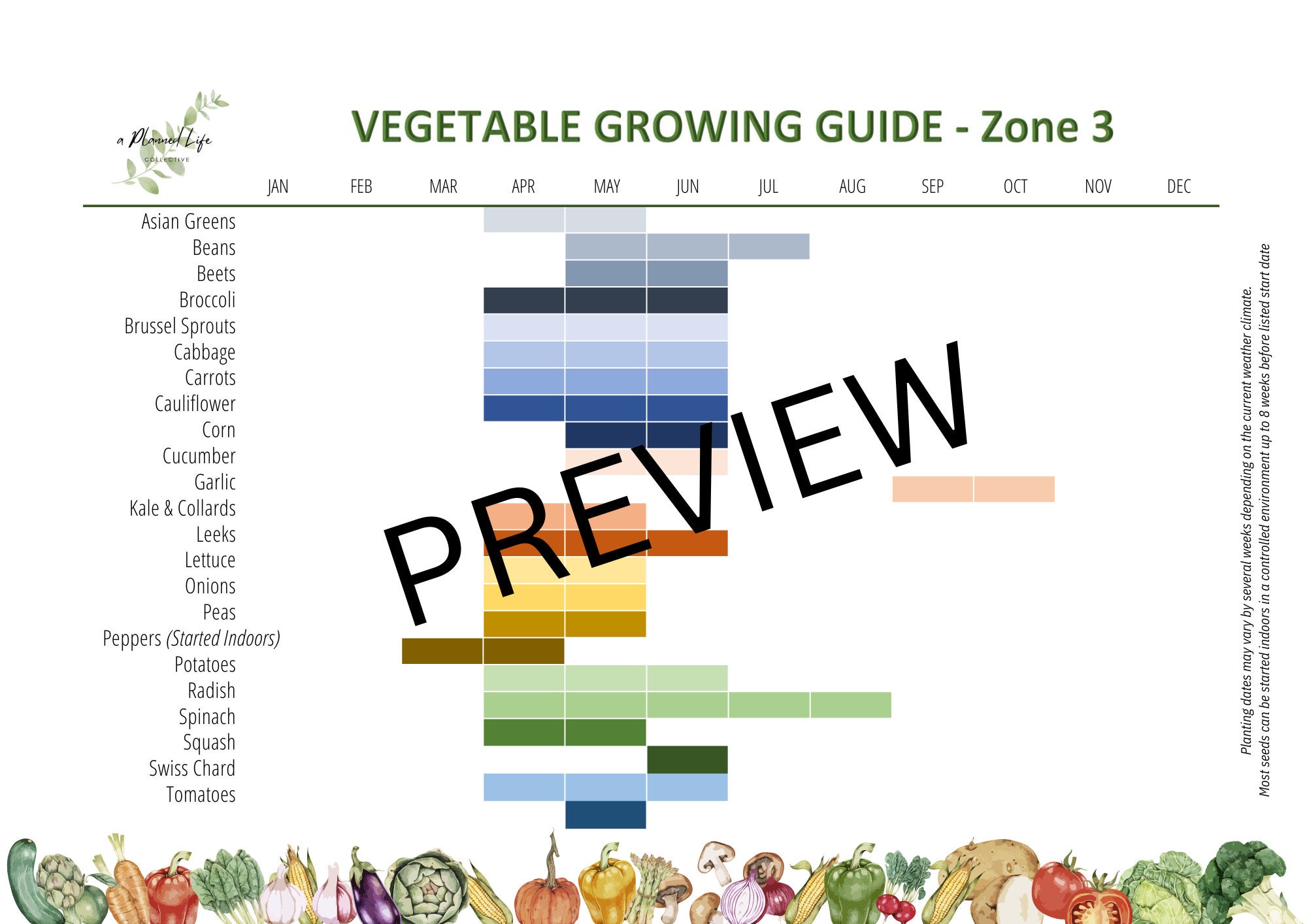 Zone 3 American Veggie Growing Calendar - Etsy