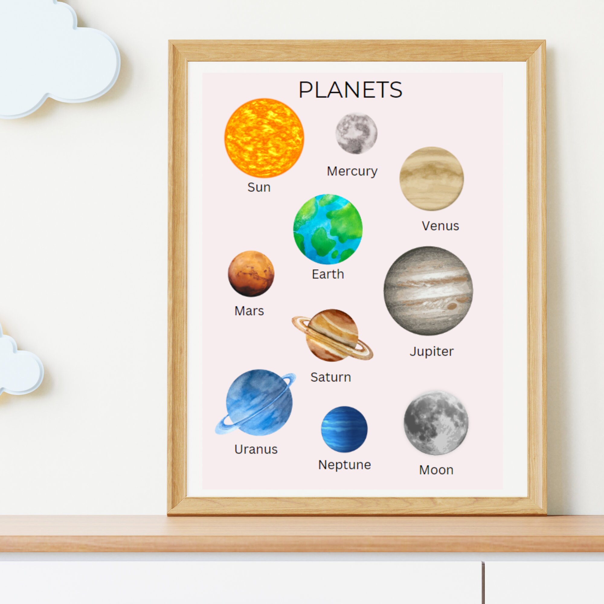 A3 Educational Poster Bundle, Home-schooling Resources, Nursery Wall ...