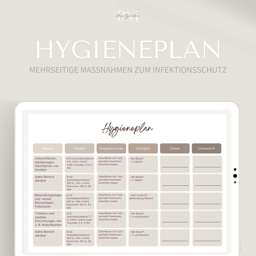 Hygieneplan im PDF & Canva Format | Infektionskrankheiten und Gesundheitsrisiken | Hygiene ...