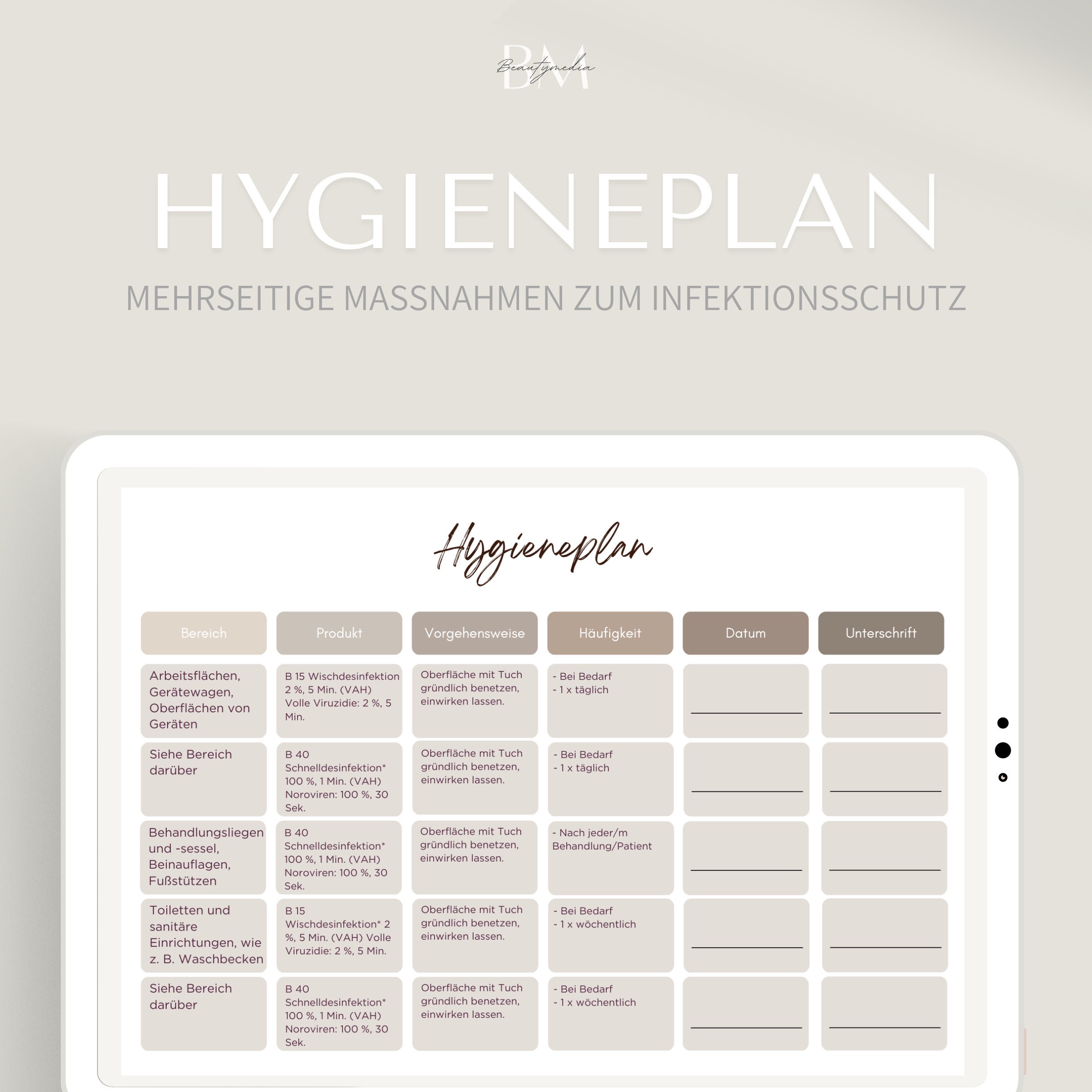 Hygieneplan im PDF & Canva Format | Infektionskrankheiten und ...